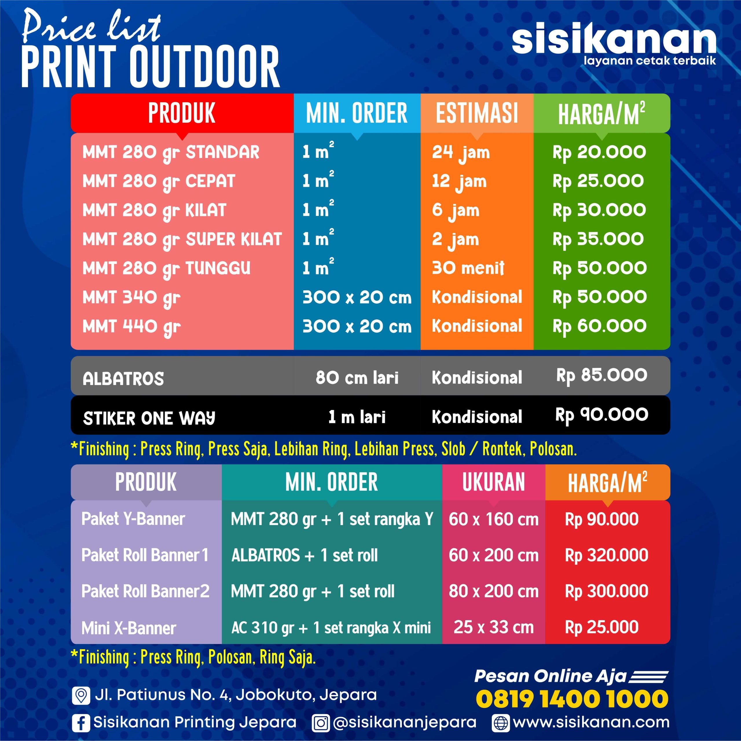 Banner MMT Spanduk - Sisikanan Printing Jepara | Layanan Cetak Terbaik ...